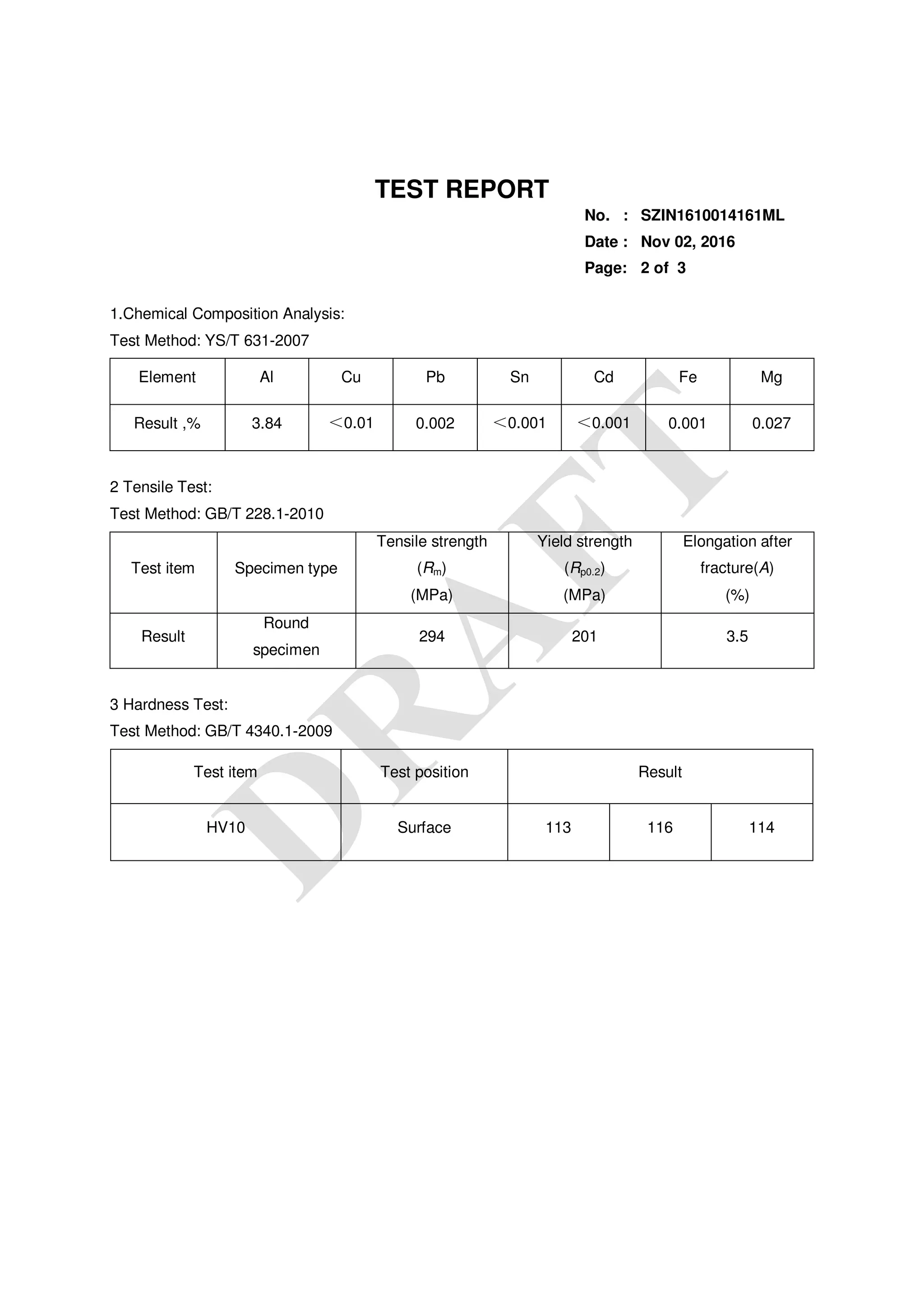 Zinc alloy-SGS Report-.PDF