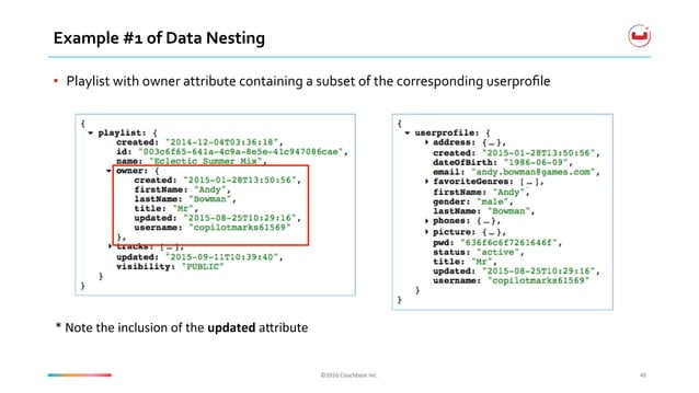 Agile Document Models & Data Structures | PPT