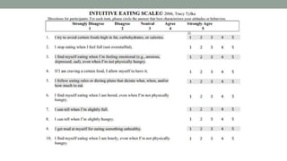Intuitive Eating | PPT