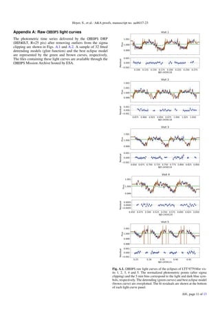 The extremely high albedo of LTT 9779 b revealed by CHEOPS | PDF