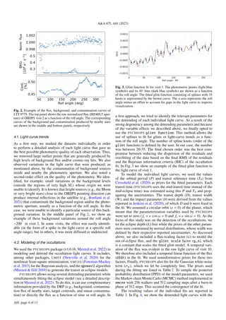The extremely high albedo of LTT 9779 b revealed by CHEOPS | PDF