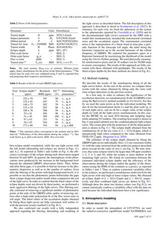 The extremely high albedo of LTT 9779 b revealed by CHEOPS | PDF