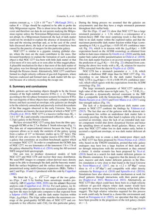 The massive relic galaxy NGC 1277 is dark matter deficient From ...