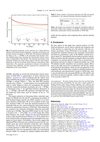 Measuring the Hubble constant with kilonovae using the expanding photosphere method | PDF