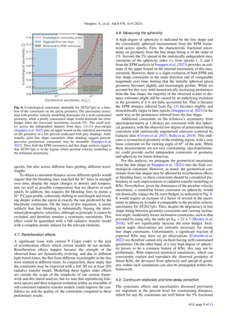 Measuring the Hubble constant with kilonovae using the expanding photosphere method | PDF