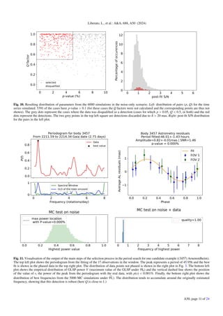 Binary asteroid candidates in Gaia DR3 astrometry | PDF