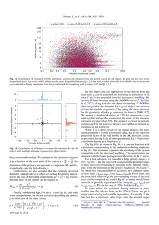 Binary asteroid candidates in Gaia DR3 astrometry | PDF