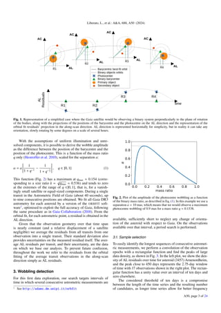 Binary asteroid candidates in Gaia DR3 astrometry | PDF