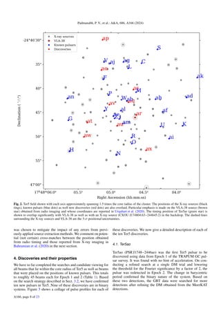 Discovery and timing of ten new millisecond pulsars in the globular ...