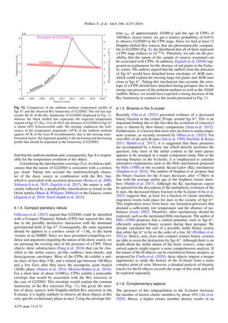 Candidate young stellar objects in the S-cluster: Kinematic analysis of ...