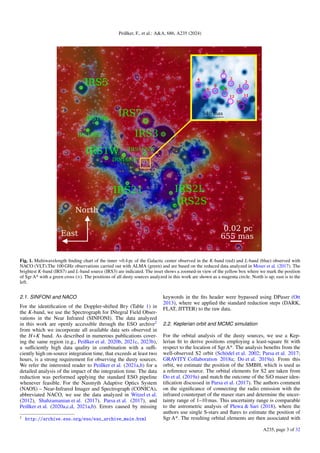 Candidate young stellar objects in the S-cluster: Kinematic analysis of ...