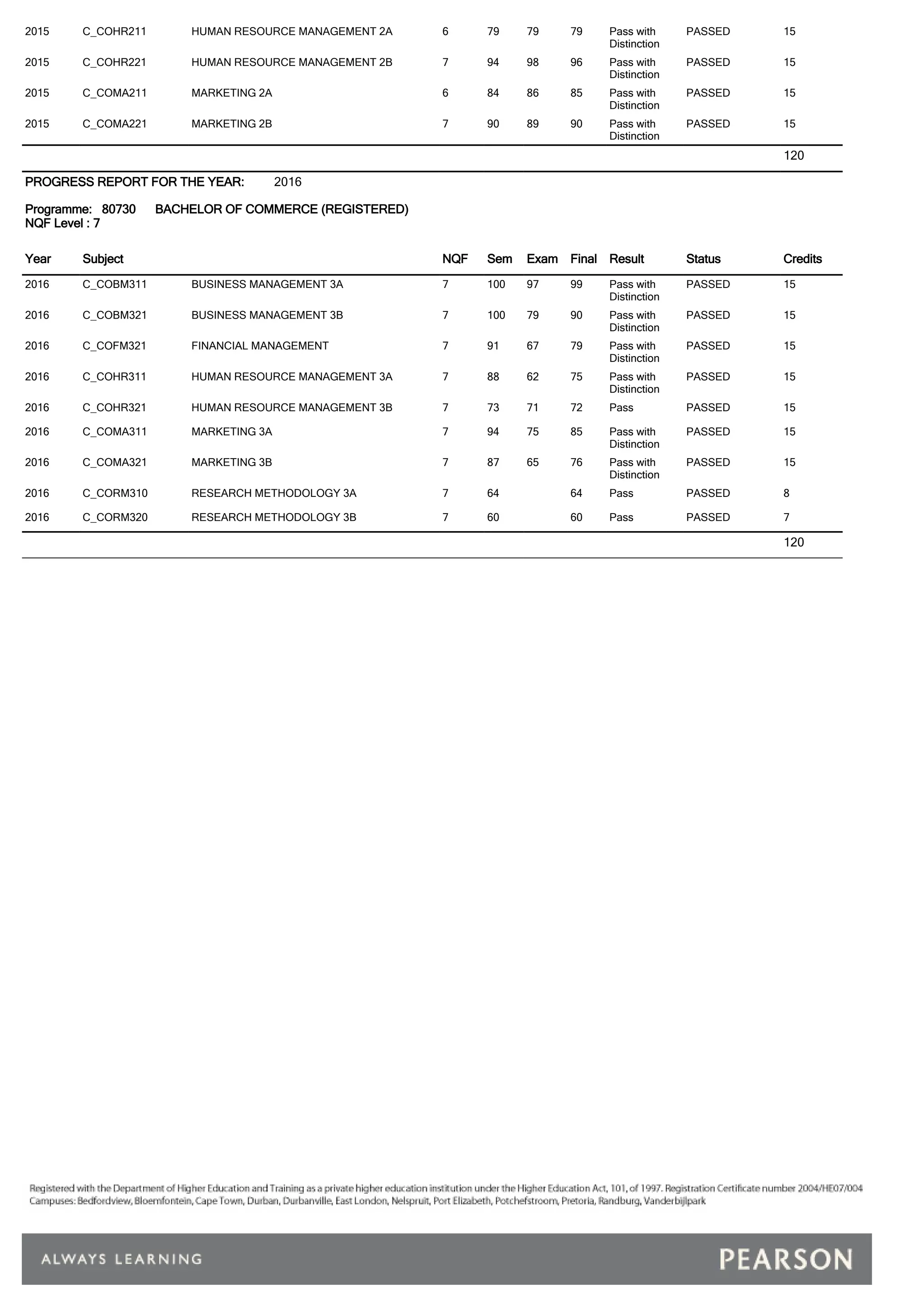 ProgressReport- Pearson | PDF