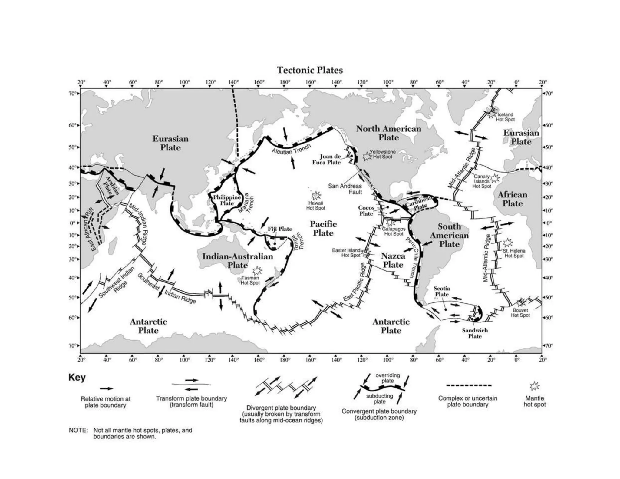 Tectonic plates map | PPT