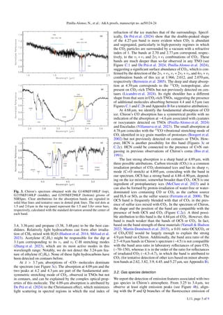 Unveiling the ice and gas nature of active centaur (2060) Chiron using ...