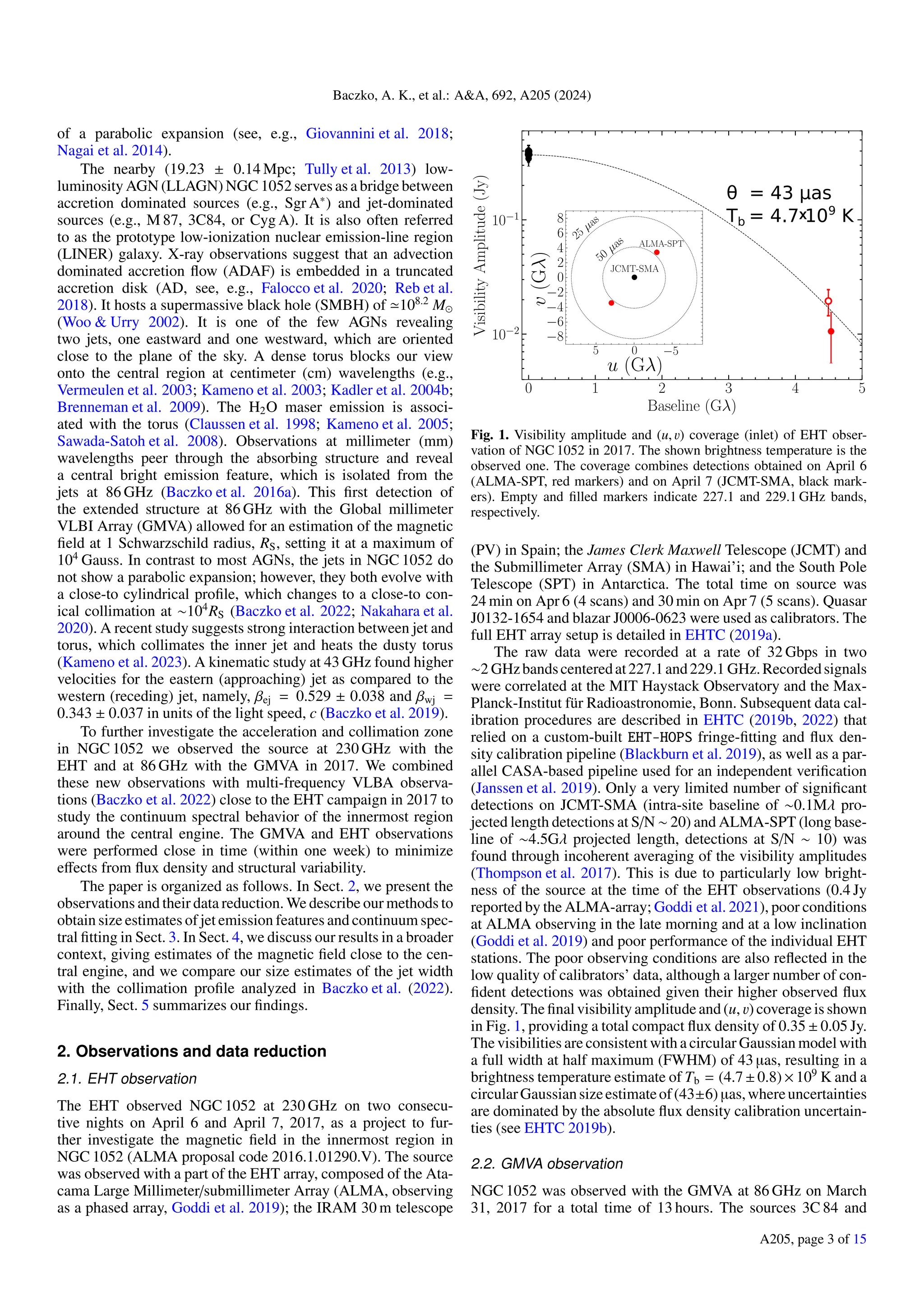 TheputativecenterinNGC1052 - eht interferometry | PDF