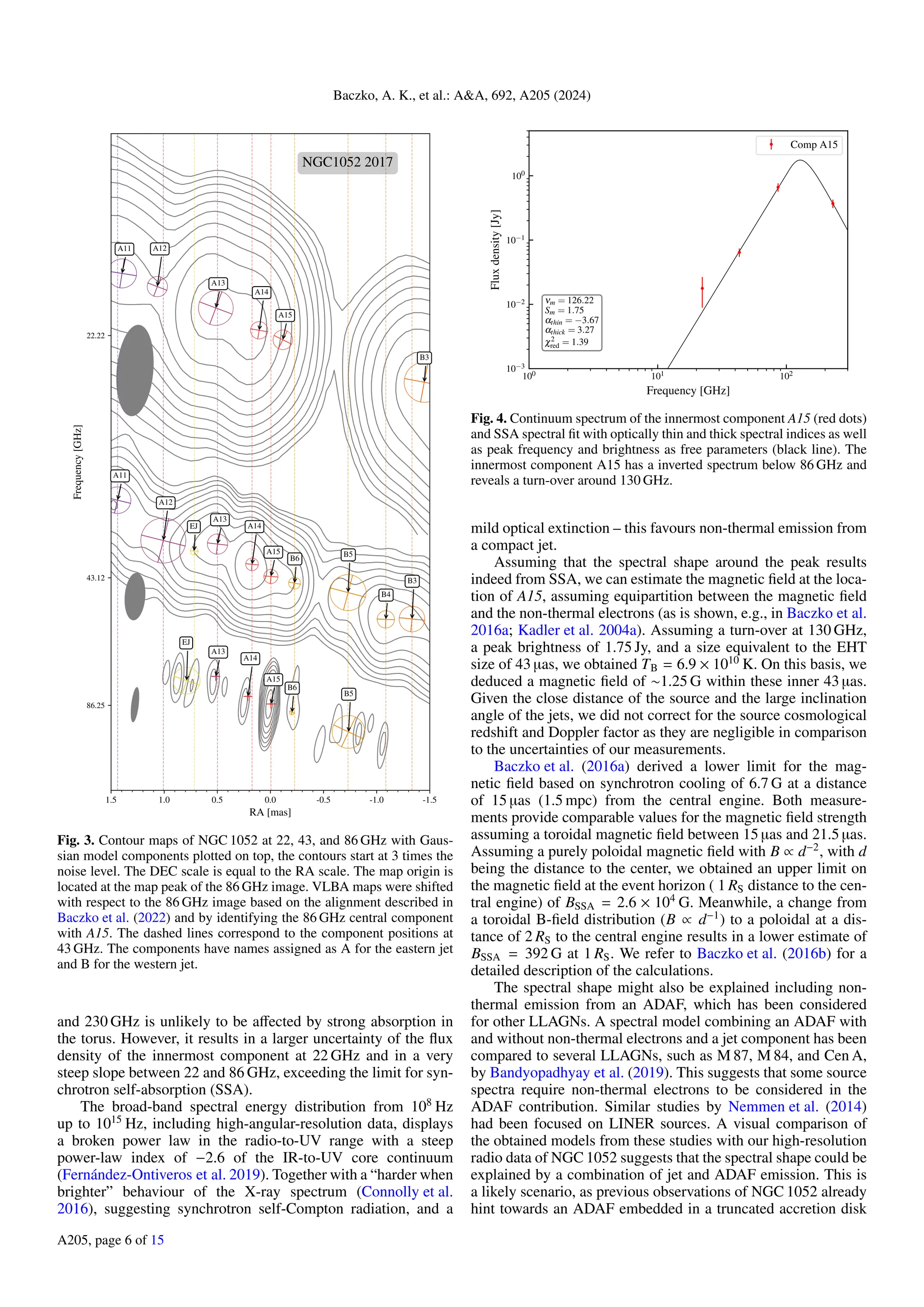 TheputativecenterinNGC1052 - eht interferometry | PDF