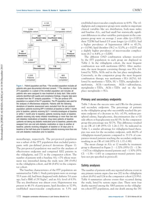 EDGE LATAM VILDAGLIPTIN FORMAL PAPER 2014 | PDF