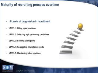 Presentation on Talent Acquisition in the age of Big Data - SHRM | PPT