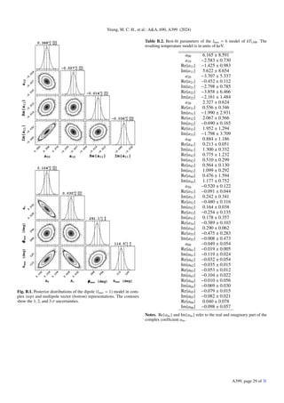 The SRG/eROSITA diffuse soft X-ray background | PDF