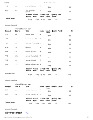 Academic Transcript | PDF | Undergraduate Education | College Education