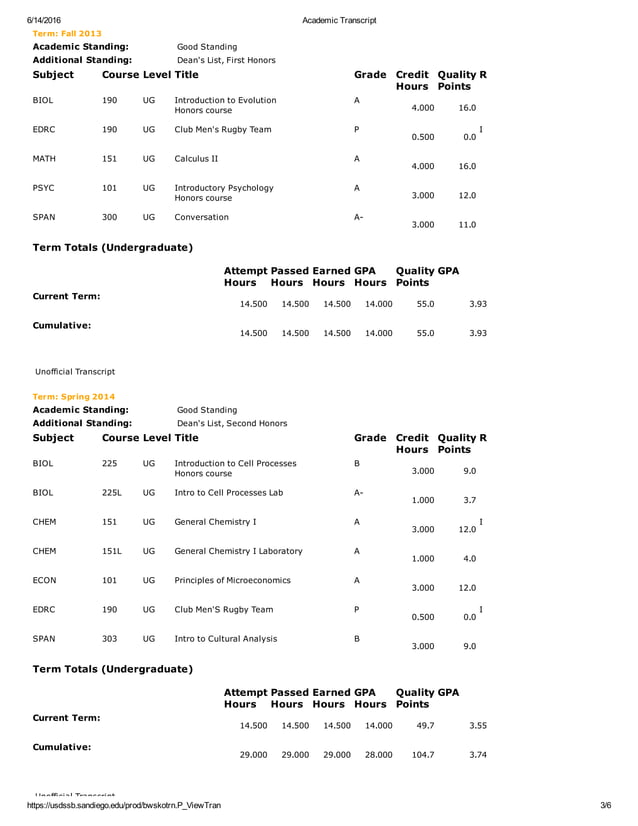 Academic Transcript | PDF | Undergraduate Education | College Education