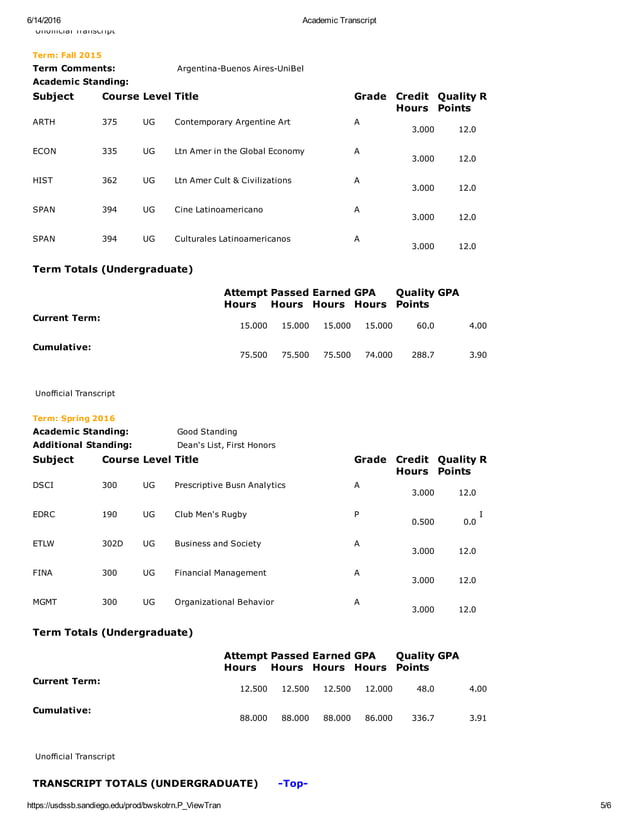 Academic Transcript | PDF | Undergraduate Education | College Education