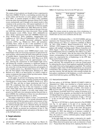 AT2021hdr: A candidate tidal disruption of a gas cloud by a binary ...