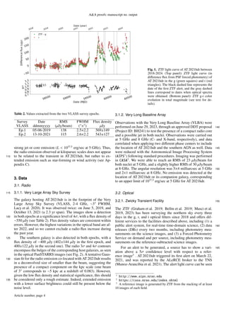 AT2021hdr: A candidate tidal disruption of a gas cloud by a binary ...