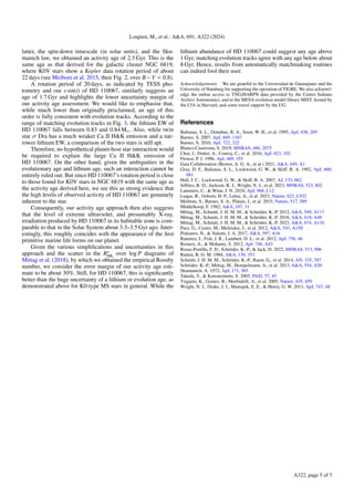 The true age of multi-planet host star HD 110067 Or: Don’t be fooled by ...