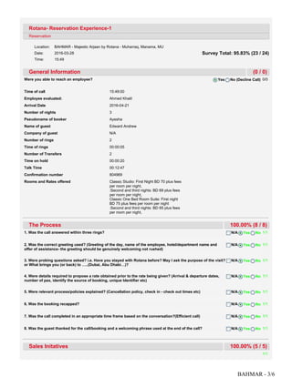 Report 3177746 from Majestic Arjaan by Rotana Rotana- Reservation ...