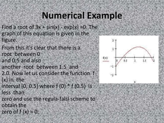 The False-Position Method | PPTX