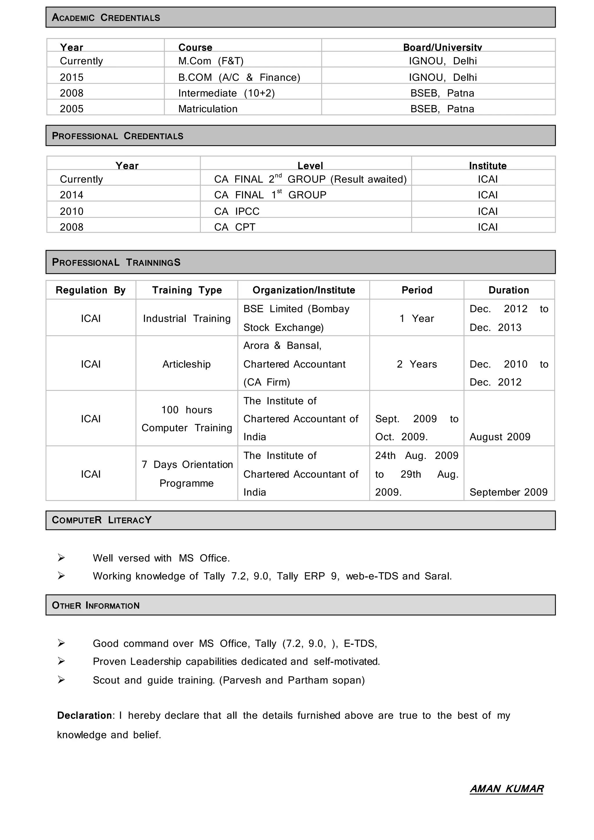 AMAN_CV | PDF