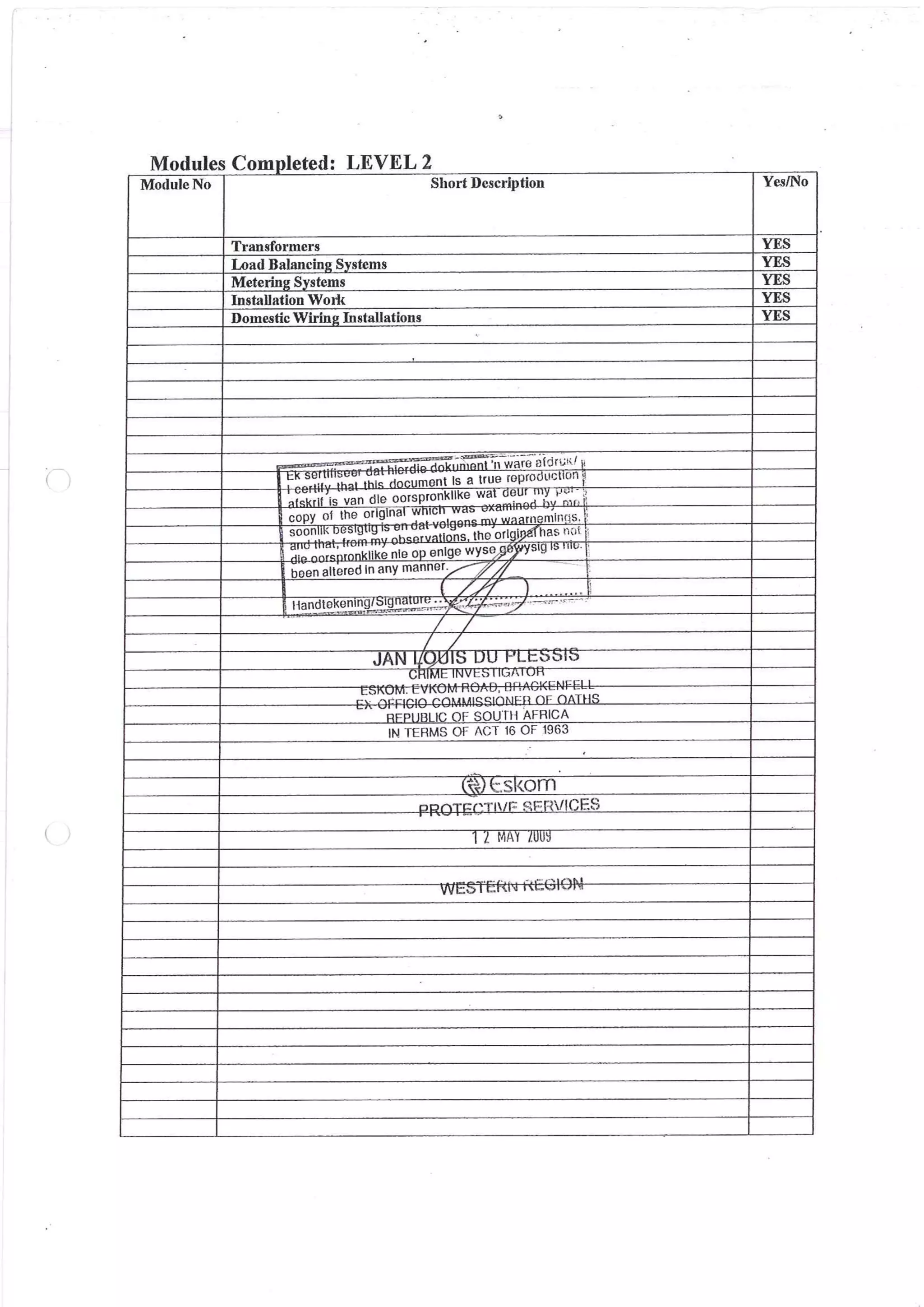 Eskom Certificates | PDF