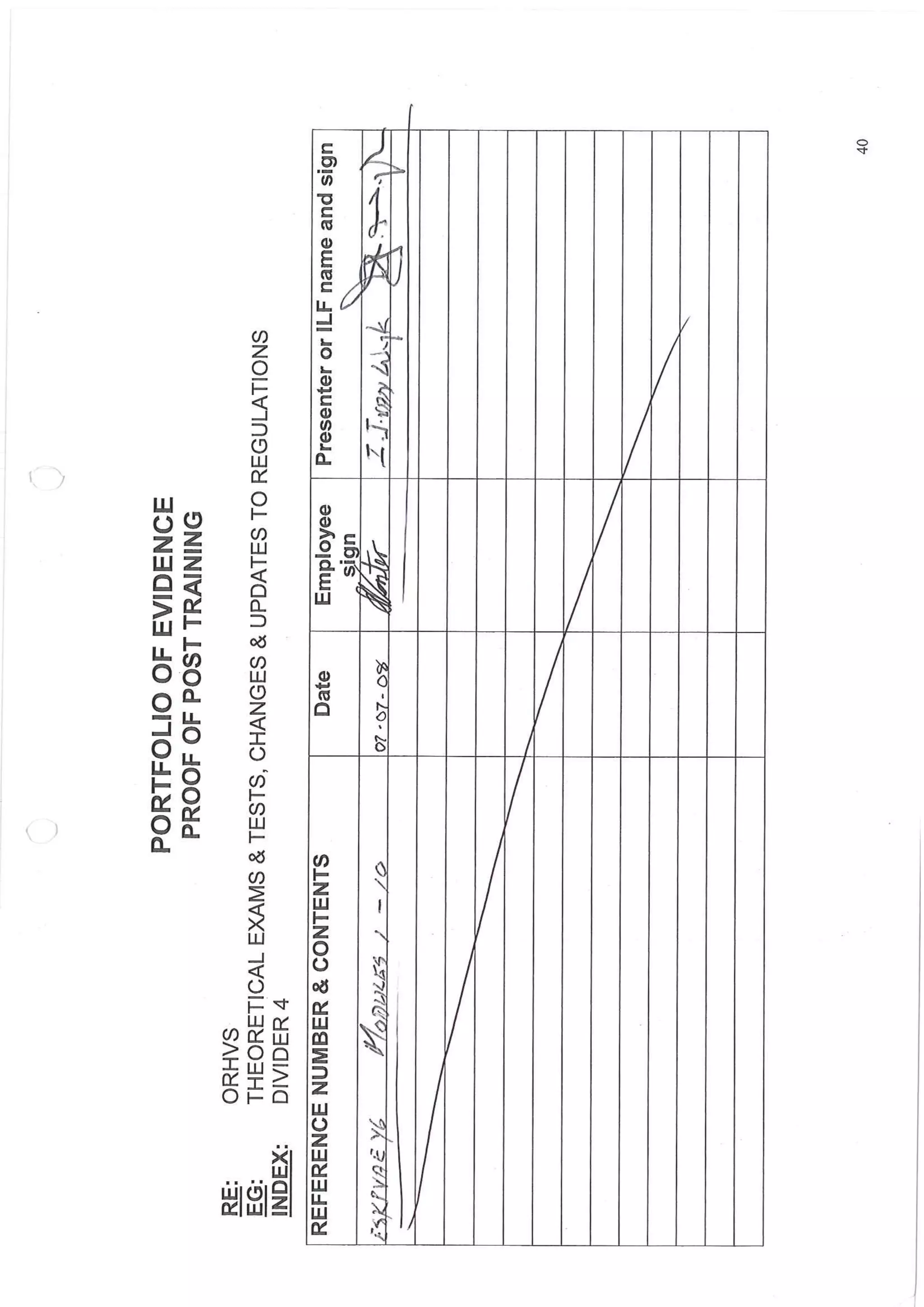 Eskom Certificates | PDF