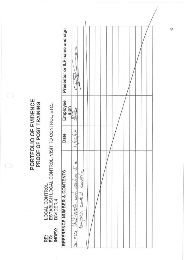 Eskom Certificates | PDF