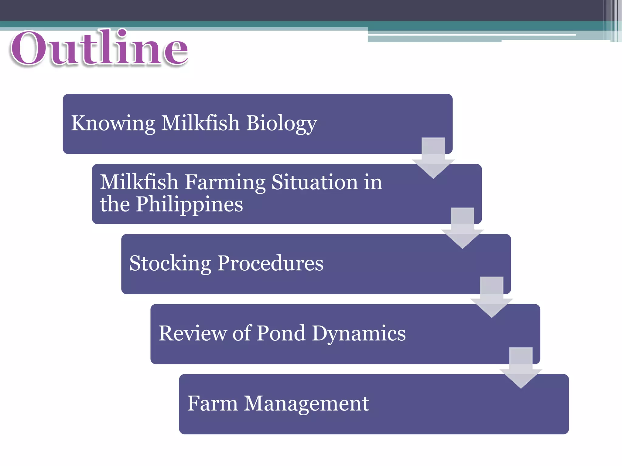 Keys to Successful Milkfish Farming, Fiji Islands | PDF