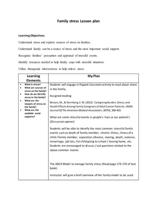 Family stress Lesson plan | DOCX