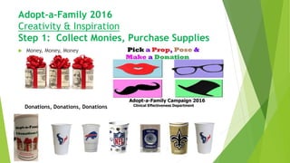 Adopt-a-Family 2016 Slide Presentation | PPTX