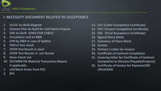 FAD-1 ACCEPTANCE PPT | PPT