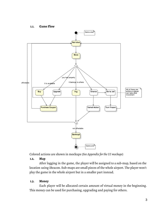 Emirates MonopolyGameFinalReport | PDF