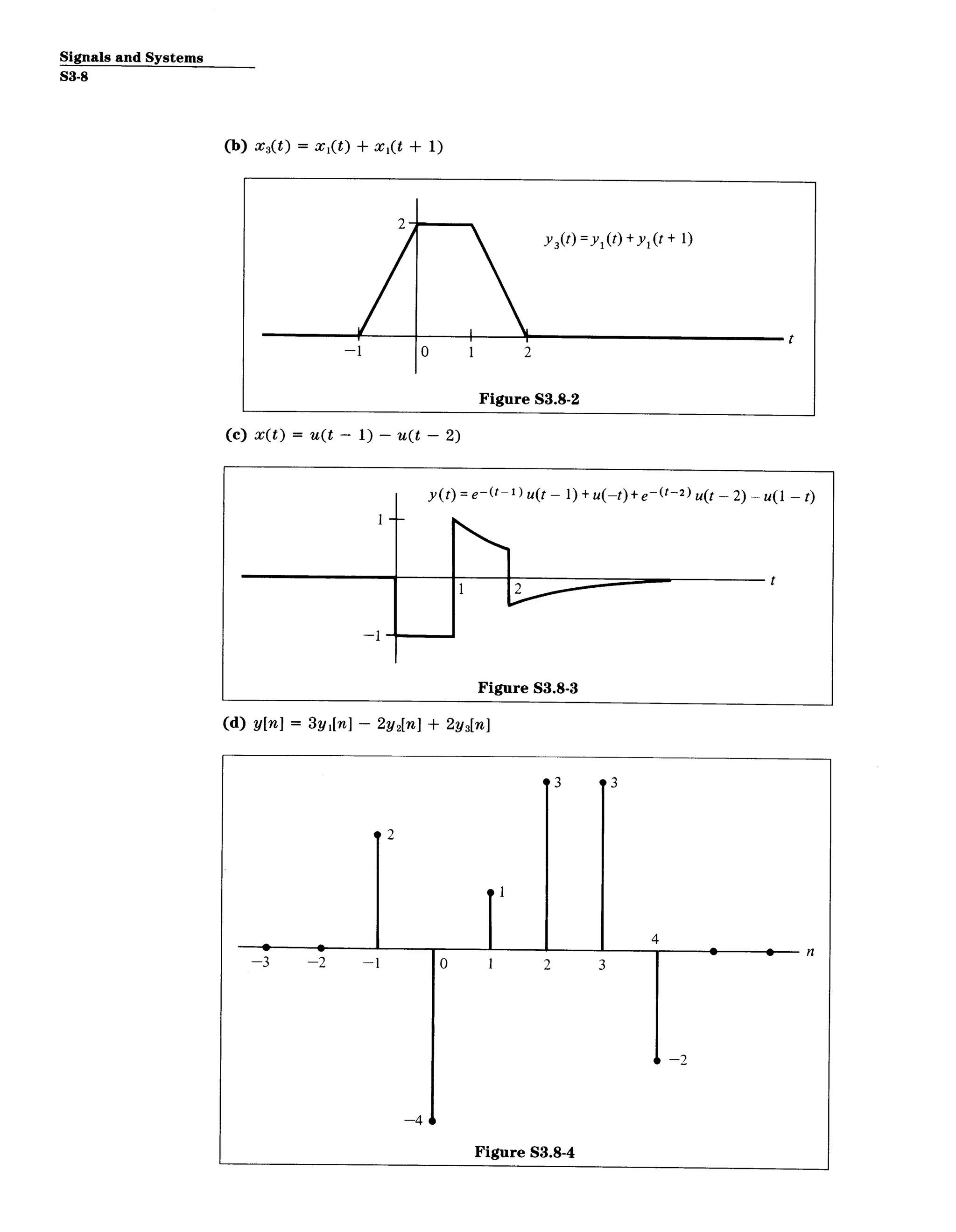 Signals and Systems part 2 solutions | PDF