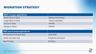 OXY's Journey to SAP S4HANA RISE and Challenges | PDF