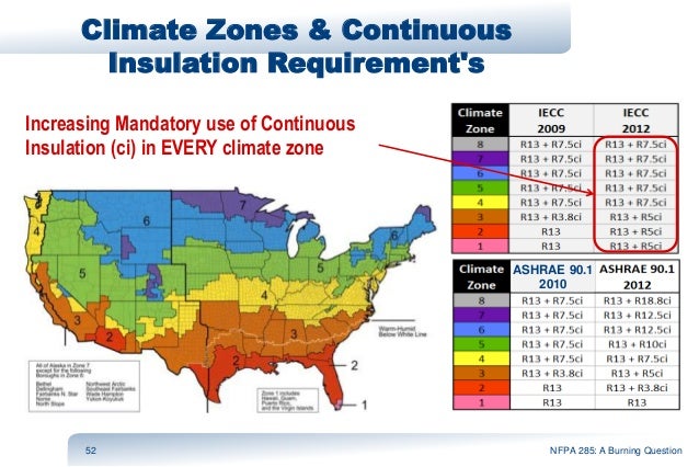 2014.12.03 BEC Cleveland- Handout