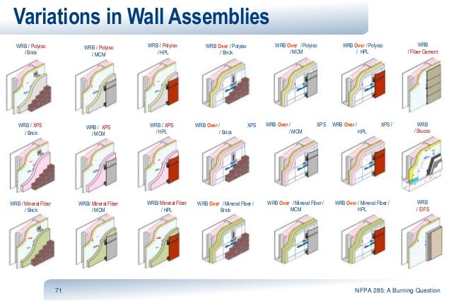 2014.12.03 BEC Cleveland- Handout