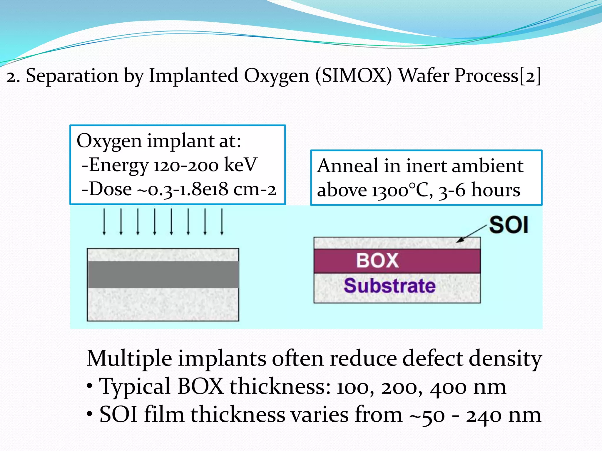 SOI | PDF