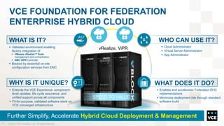 foundation-for-federation | PPT