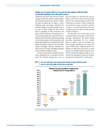 How California Ranks | PDF