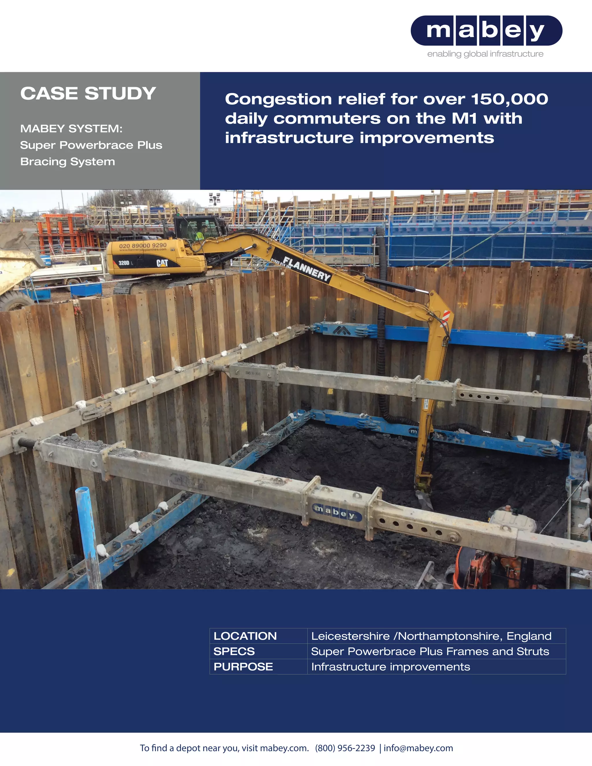 SPP M1 Case Study | PDF