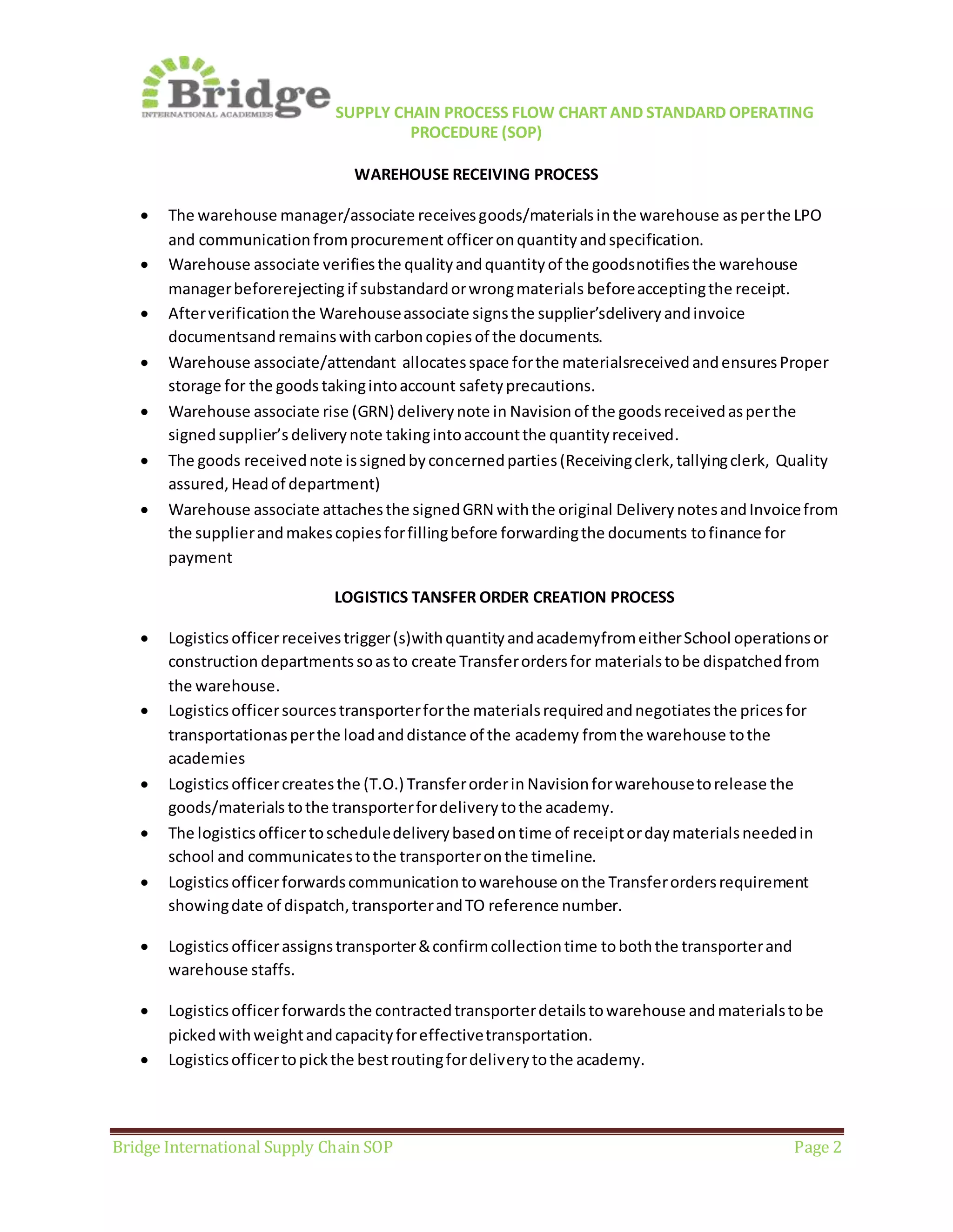 SUPPLYCHAIN PROCESS FLOW CHART | DOCX
