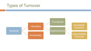 Employee Turnover | PPTX